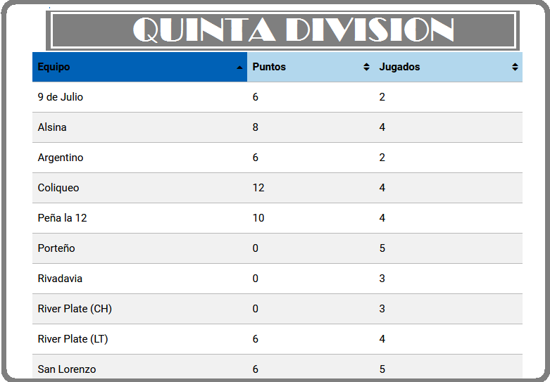Deportes Toldenses