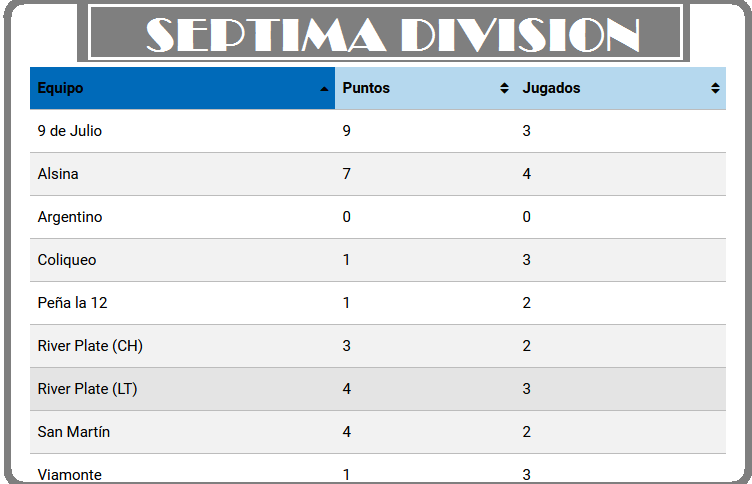 Deportes Toldenses